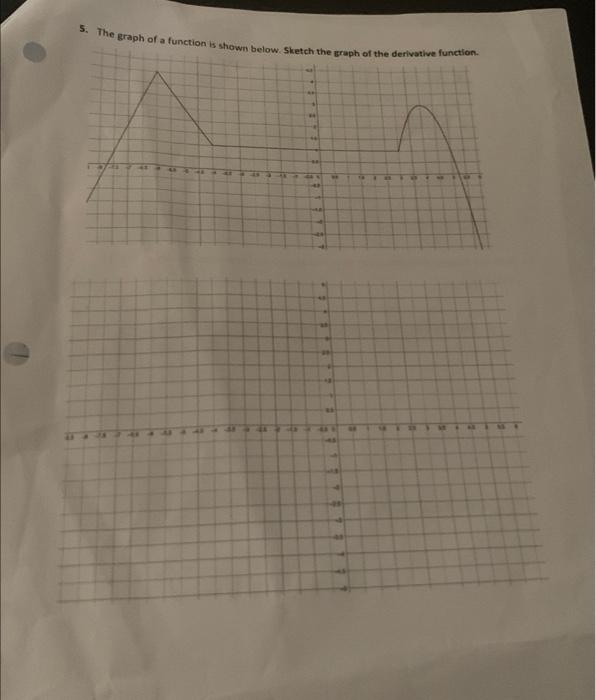 Solved 5. The graph of a function is shown below. Sketch the | Chegg.com