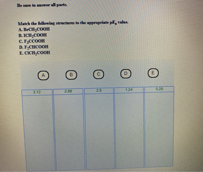 Solved Be sure to answer all parts. Match the following | Chegg.com