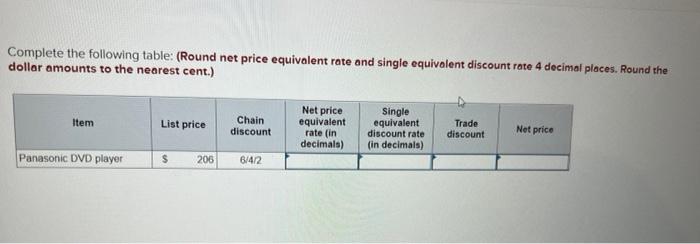 Solved Complete the following table: (Round net price | Chegg.com