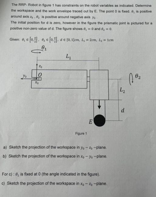Solved The RRP- Robot in figure 1 has constraints on the | Chegg.com