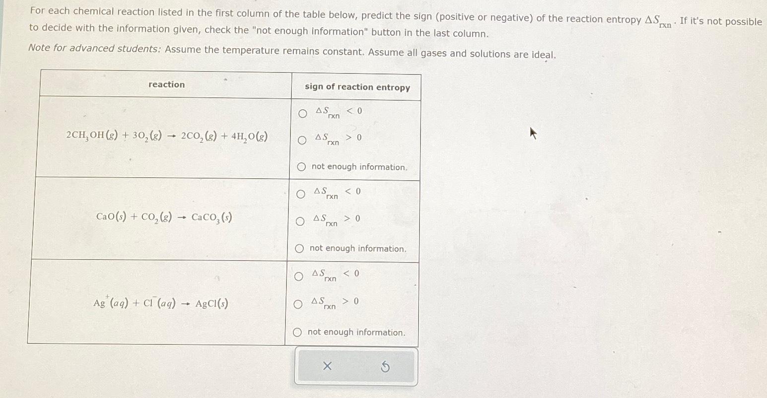 Solved For each chemical reaction listed in the first column | Chegg.com