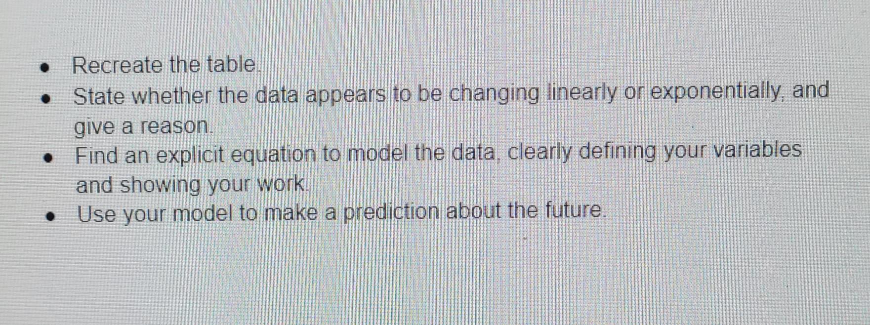 Solved - Recreate the table. - State whether the data | Chegg.com