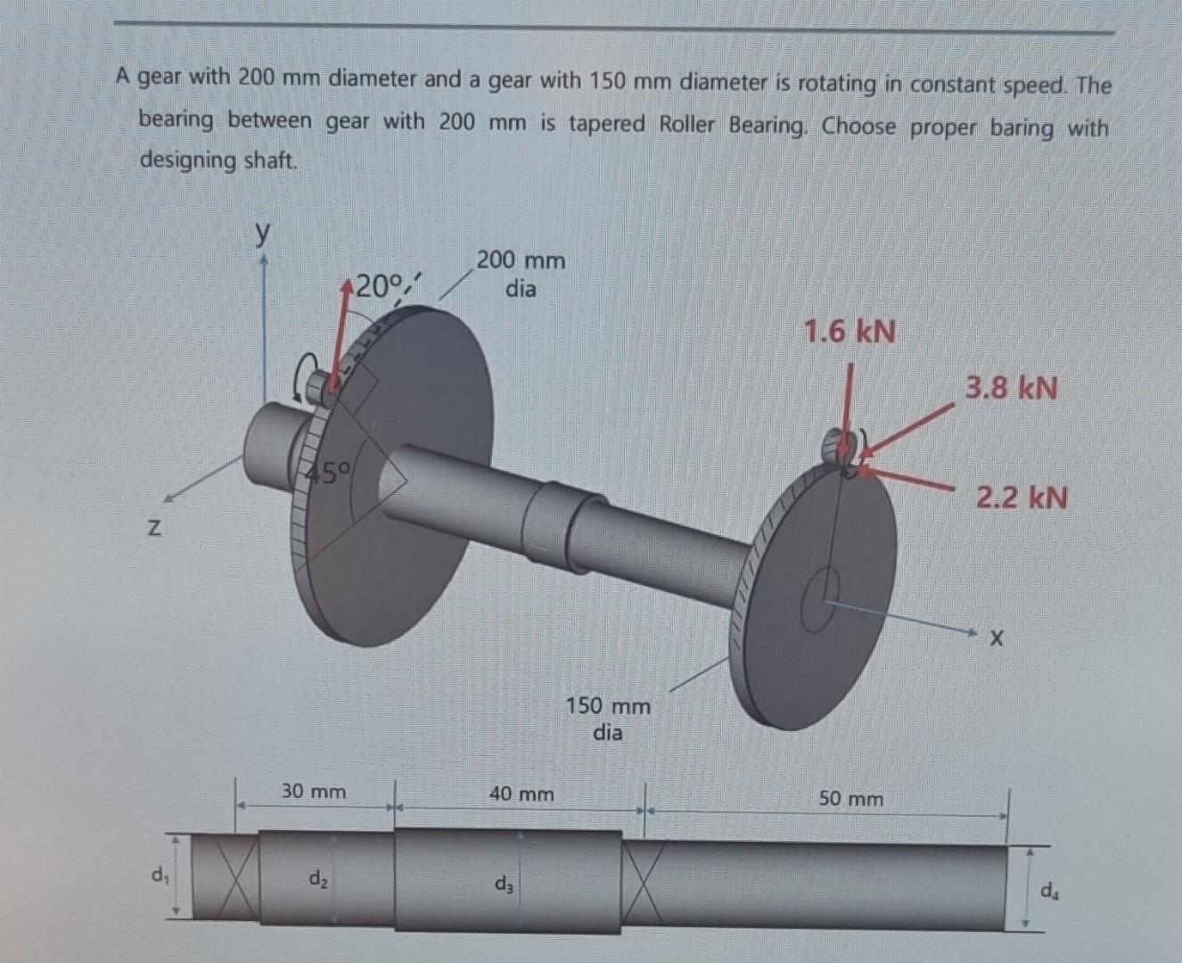 Solved A gear with 200 mm diameter and a gear with 150 mm | Chegg.com