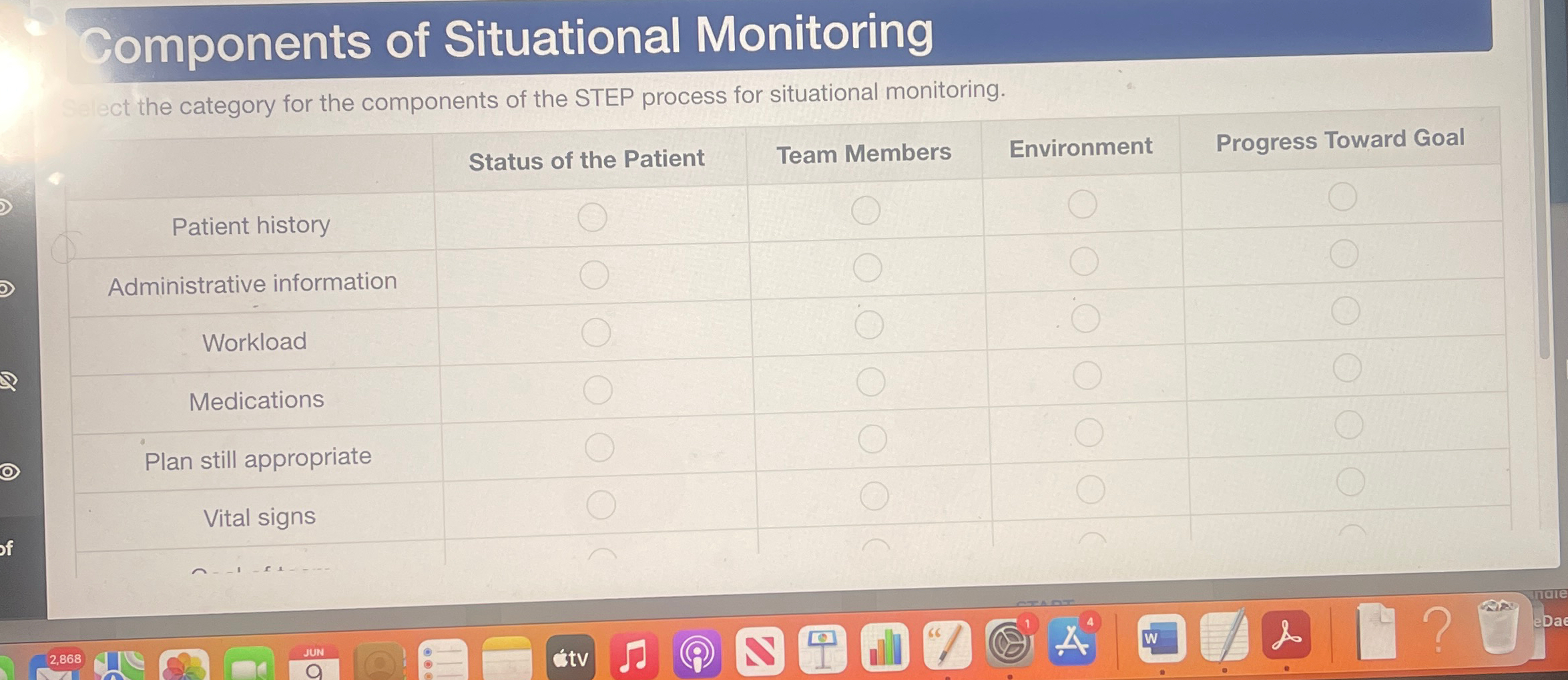 Solved Pomponents of Situational Monitoringect the category | Chegg.com