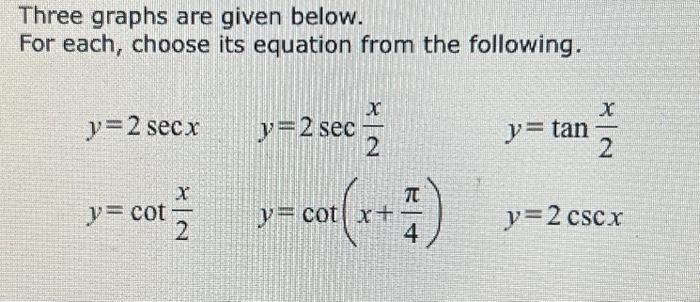 Solved Equation: (Choose one) DAwhich equation from the list | Chegg.com