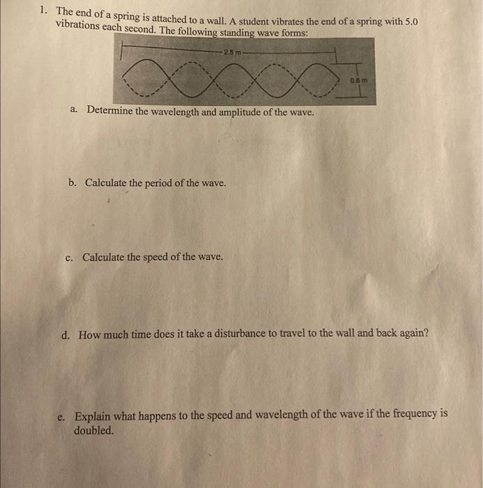 Solved 1. The end of a spring is attached to a wall. A | Chegg.com