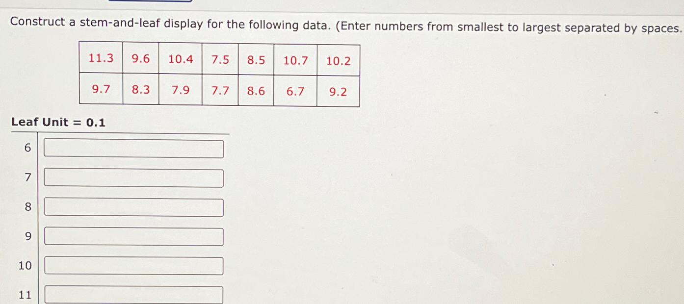 Solved Construct a stem-and-leaf display for the following | Chegg.com