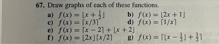 Solved Draw graphs of each of these functions. a) | Chegg.com
