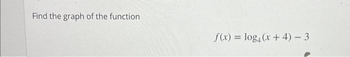 Solved Find the graph of the function f(x) = log4(x + 4) - 3 | Chegg.com