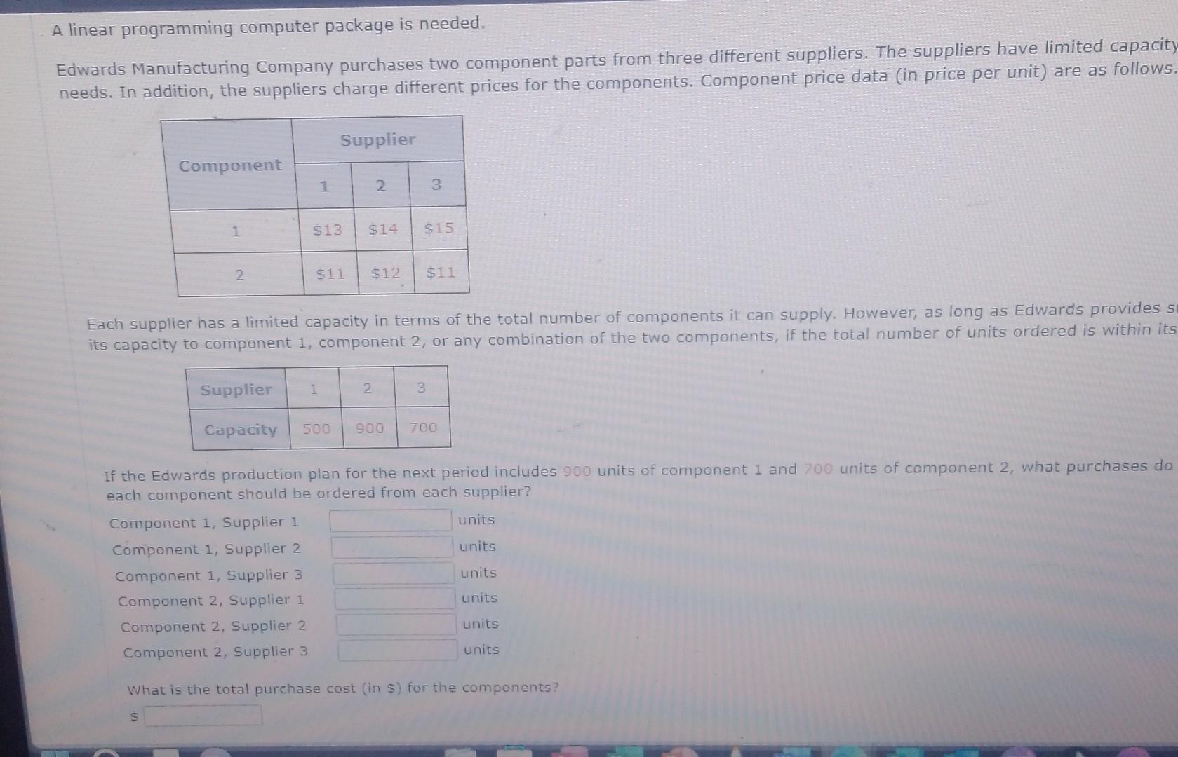 Solved A linear programming computer package is | Chegg.com