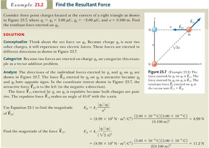 Solved !!!! Find the resultant force exerted on Q1. The | Chegg.com