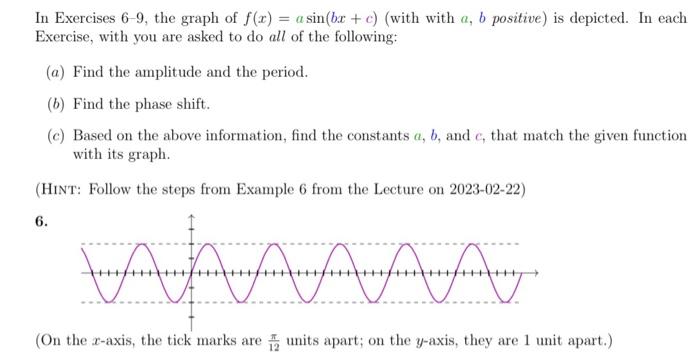 Solved In Exercises 6-9, the graph of f(x)=asin(bx+c) (with | Chegg.com