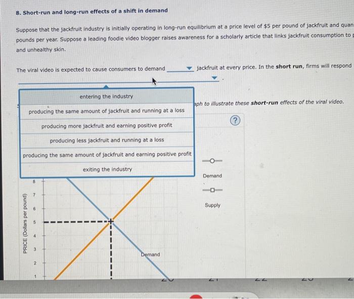 Solved 8. Short-run and long-run effects of a shift in | Chegg.com