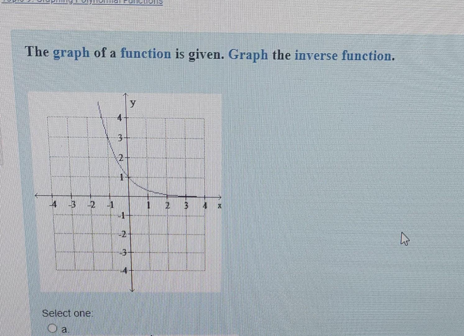 Solved The graph of a function is given. Graph the inverse | Chegg.com