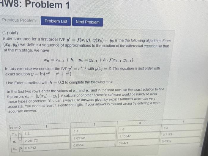 Solved Euler's method for a first order IVP | Chegg.com