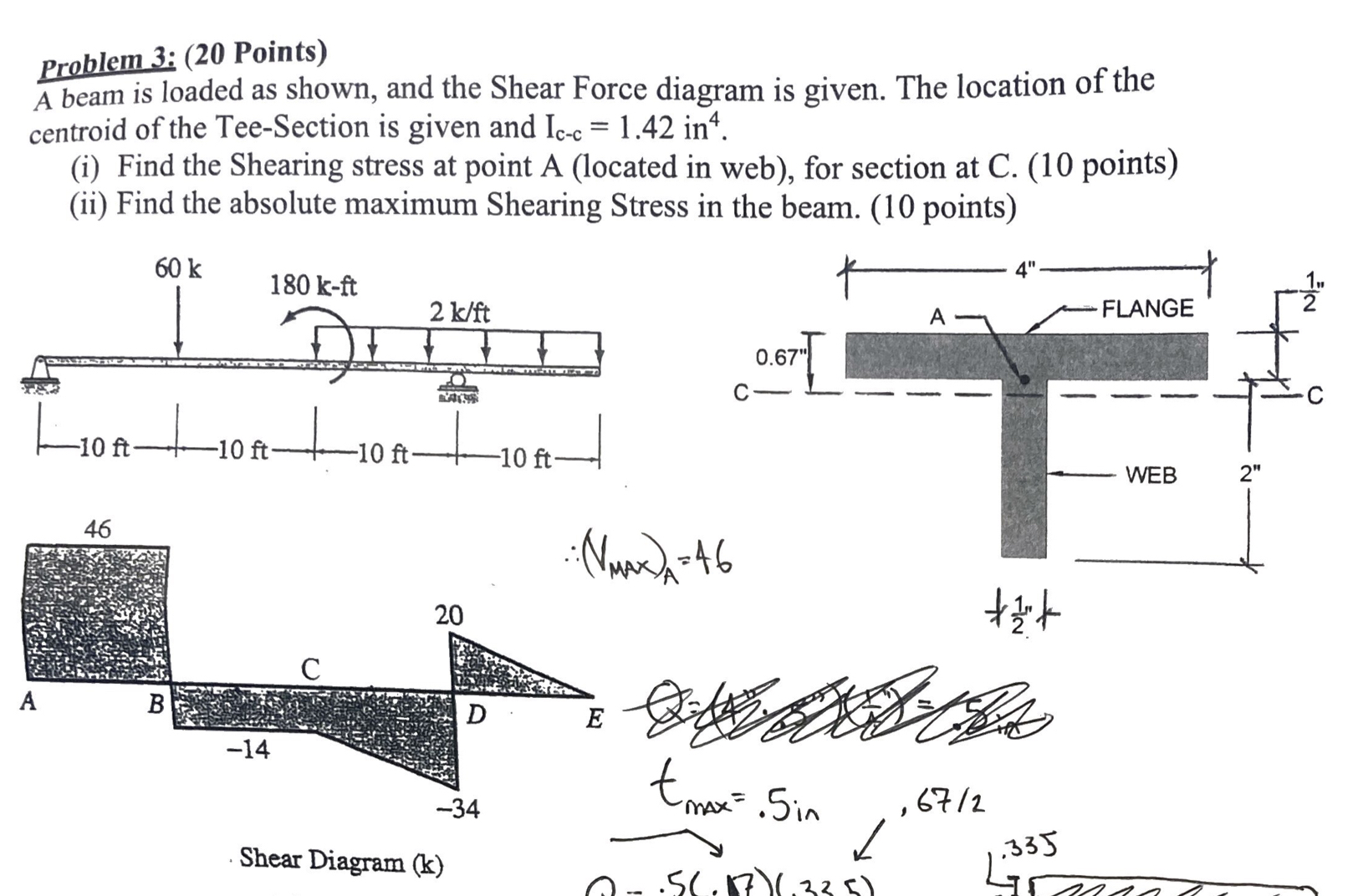 Solved Problem 3: (20 ﻿Points)A beam is loaded as shown, and | Chegg.com