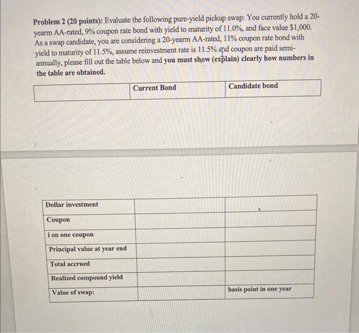 Problem 2 (20 points): Evaluate the following | Chegg.com