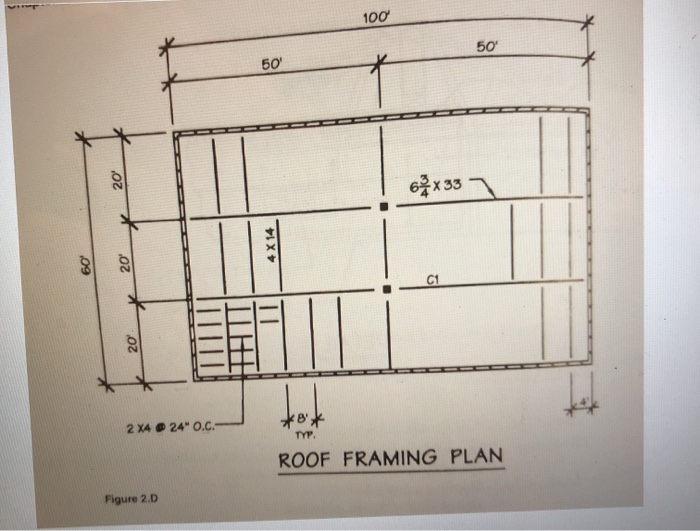 Solved 2.4 Given: The roof framing plan of the industrial | Chegg.com