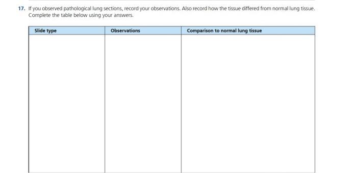 Solved Examining Prepared Slides of Trachea and Lung Tissue | Chegg.com