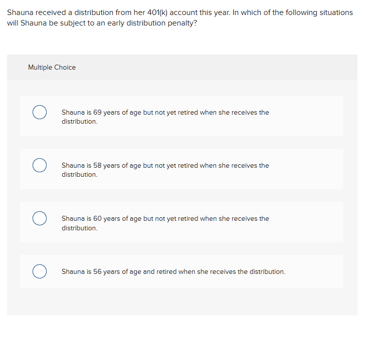 Solved Shauna received a distribution from her 401(k) | Chegg.com