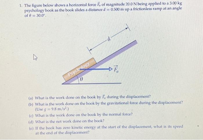 Solved 1. The figure below shows a horizontal force Fa of | Chegg.com