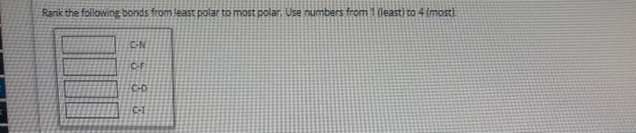 Solved Rank the following bonds from least polar to most | Chegg.com