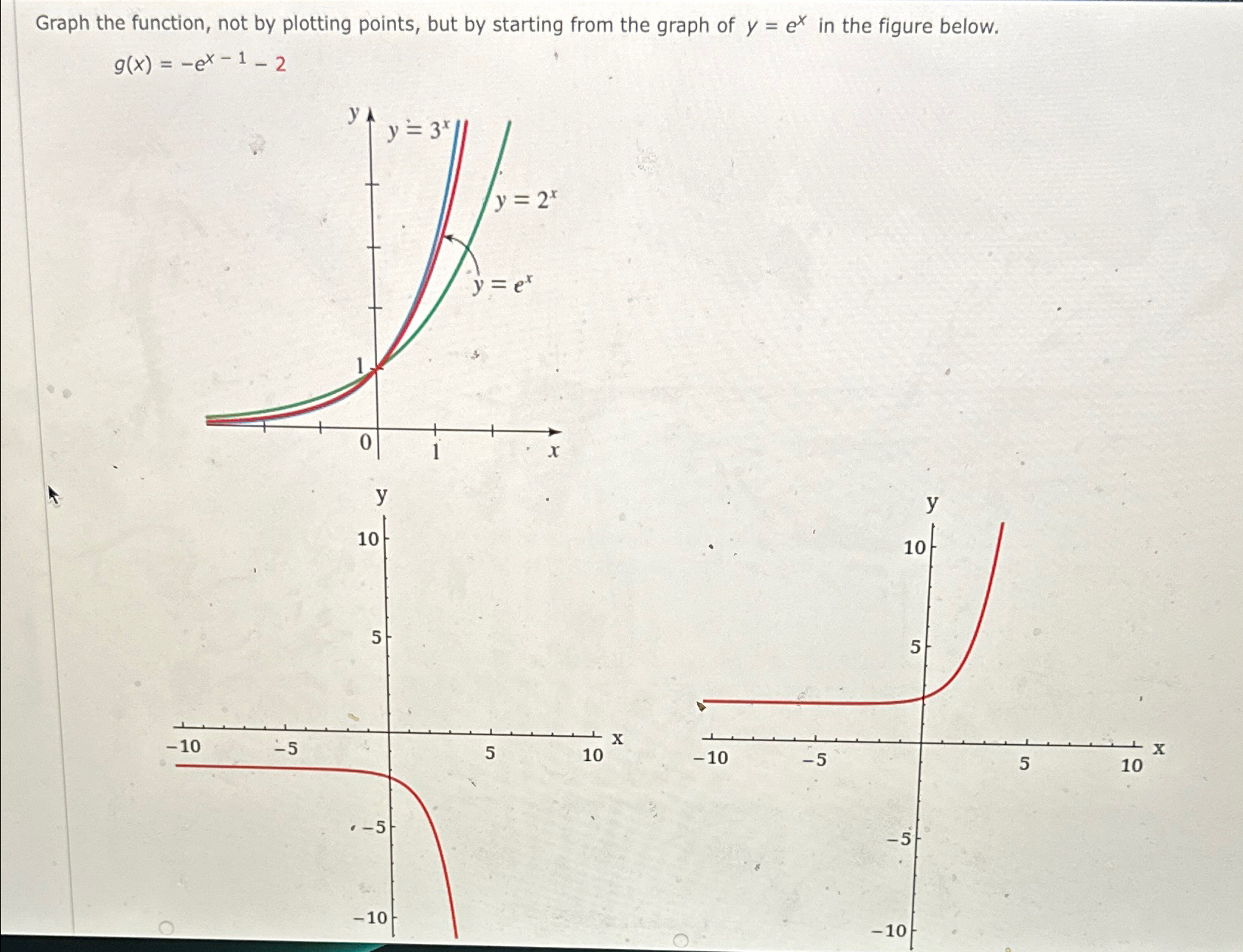 Solved Graph the function, not by plotting points, but by | Chegg.com