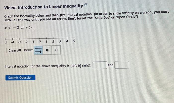 Solved Video: Introduction to Linear Inequality Graph each | Chegg.com