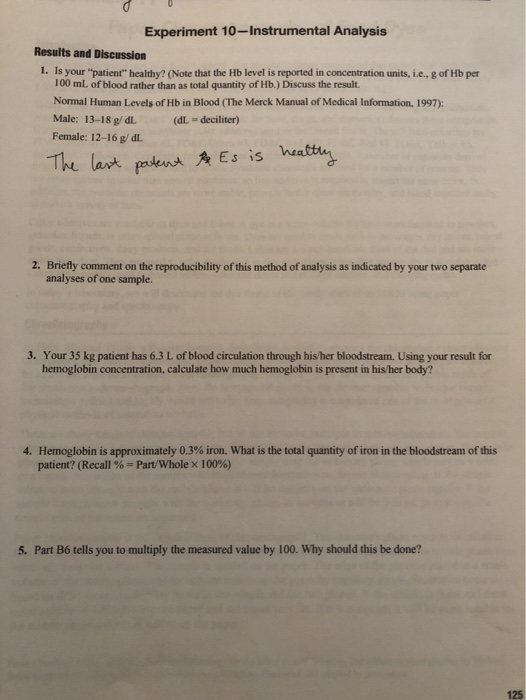 Experiment 10-Instrumental Analysis Results and | Chegg.com