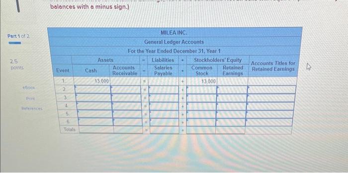 Solved Required information Exercise 2.3A (Algo) Effect of | Chegg.com