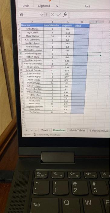 Solved On the Directors worksheet, in cell D2, enter an IFS | Chegg.com