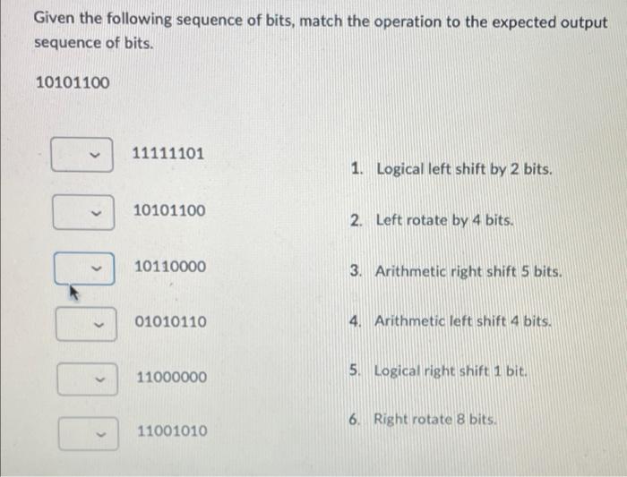 Solved Given the following sequence of bits, match the | Chegg.com