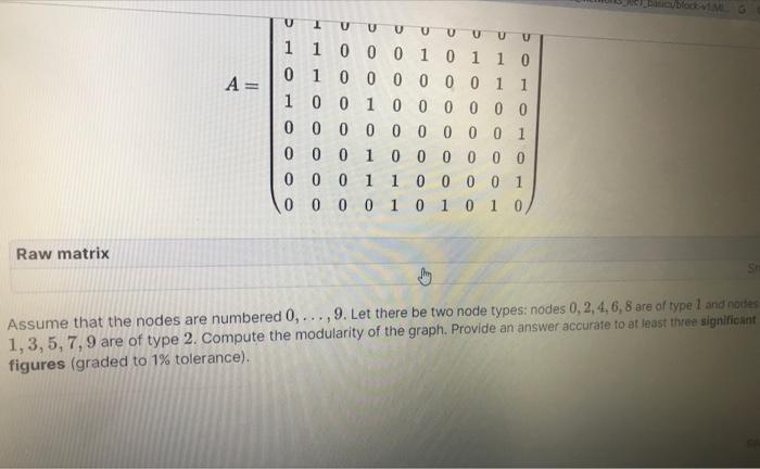 Solved The modularity of an undirected graph with node types | Chegg.com