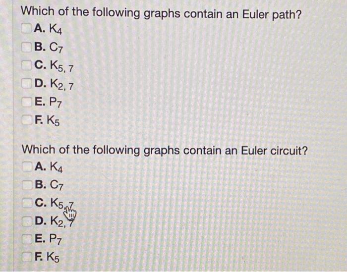 Solved Which of the following graphs contain an Euler path? | Chegg.com