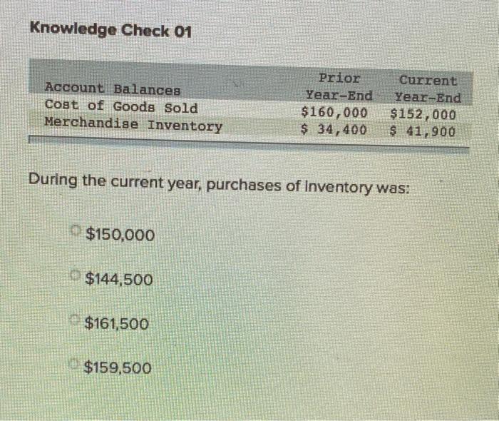 Solved Knowledge Check 01 Account Balances Cost of Goods | Chegg.com