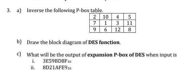 Solved 3. 3. a) Inverse the following P-box table. 2 10 71 9 | Chegg.com