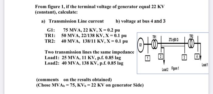 Solved From figure 1, if the terminal voltage of generator | Chegg.com