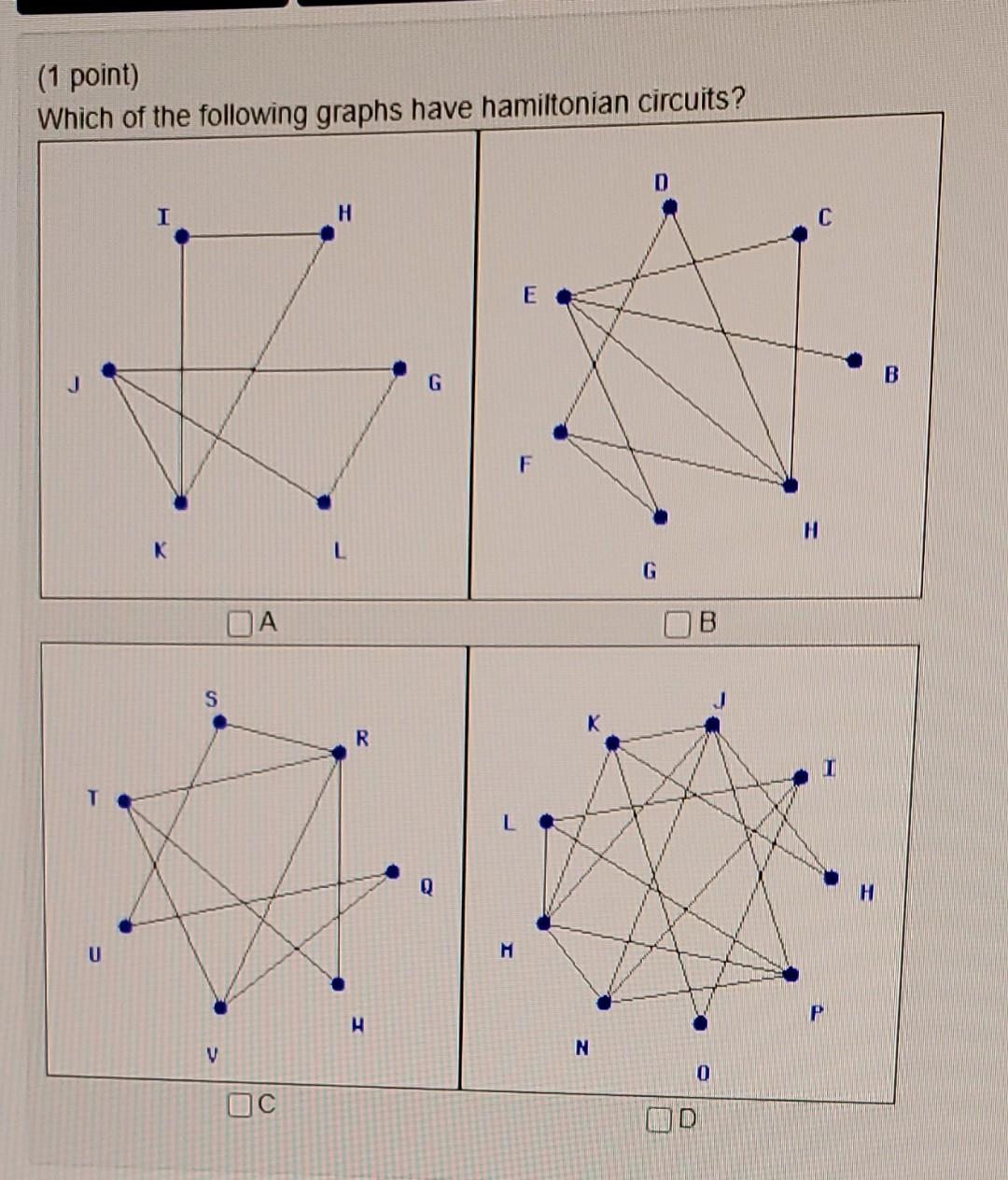Solved (1 point) Which of the following graphs have | Chegg.com