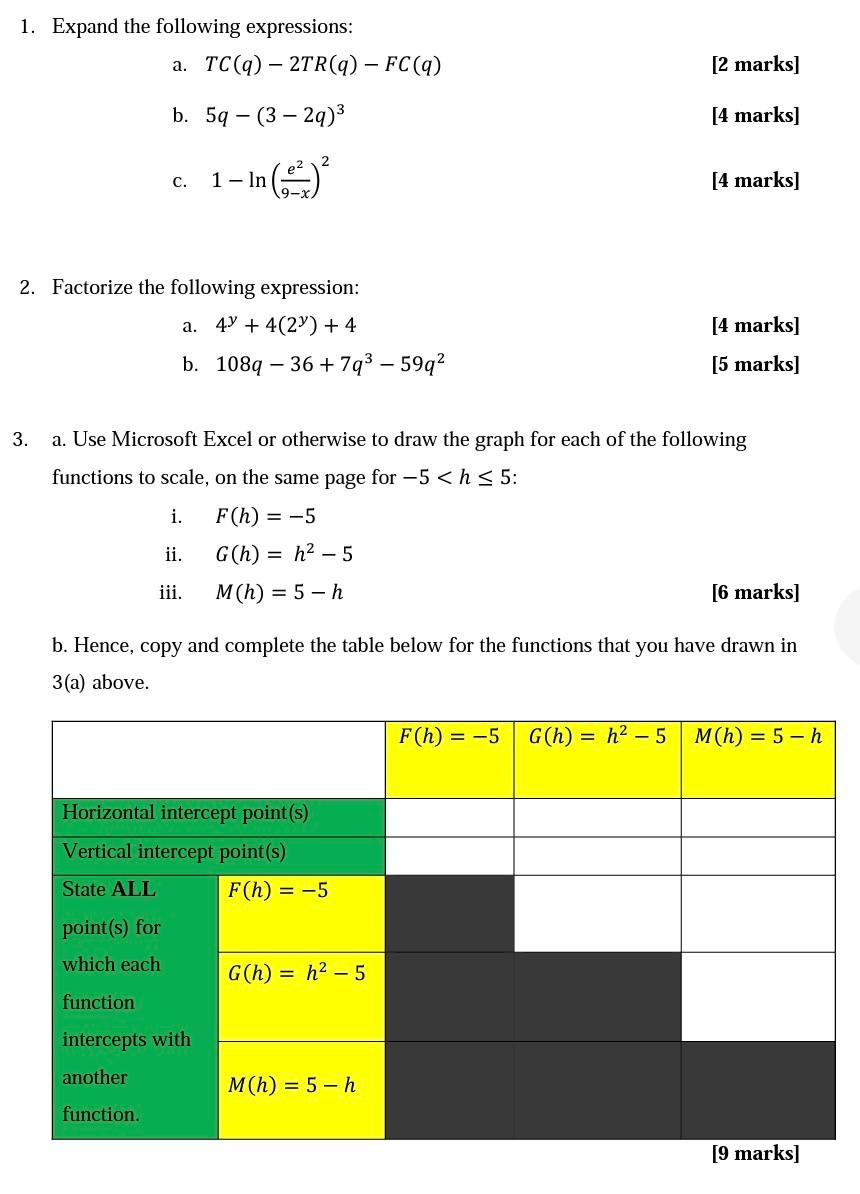Solved 1. Expand the following expressions: a. | Chegg.com