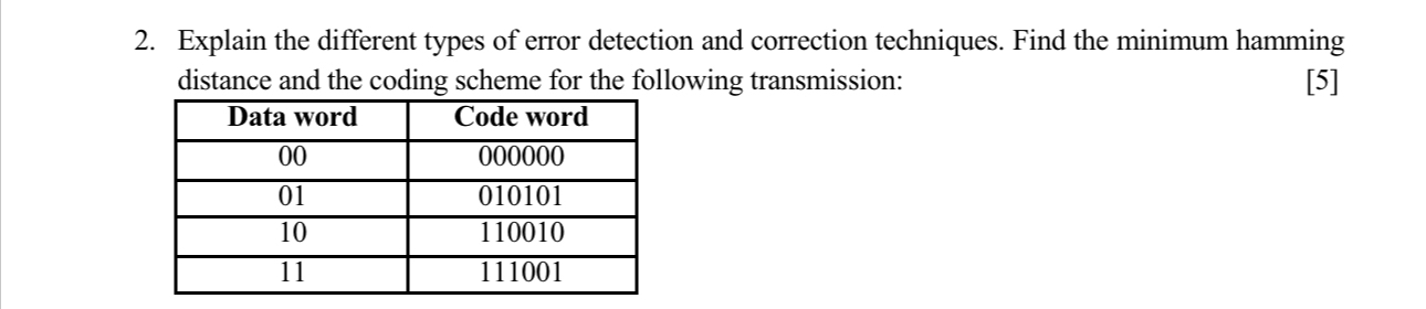 Solved Explain the different types of error detection and | Chegg.com
