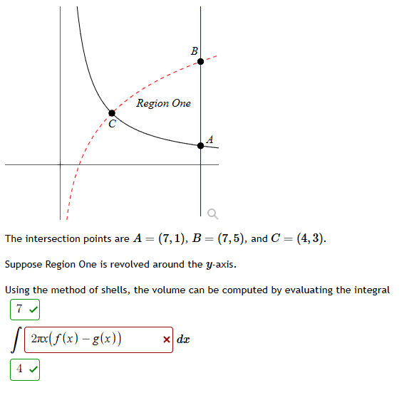 Solved he graphs of x=7, ﻿y=f(x) ﻿The intersection points | Chegg.com