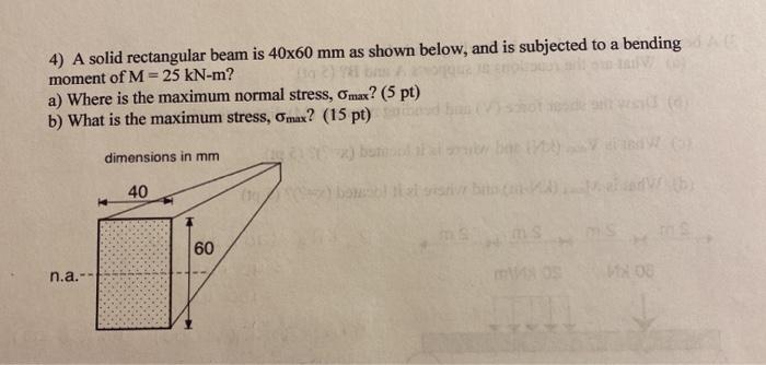 Solved 4) A solid rectangular beam is 40x60 mm as shown | Chegg.com