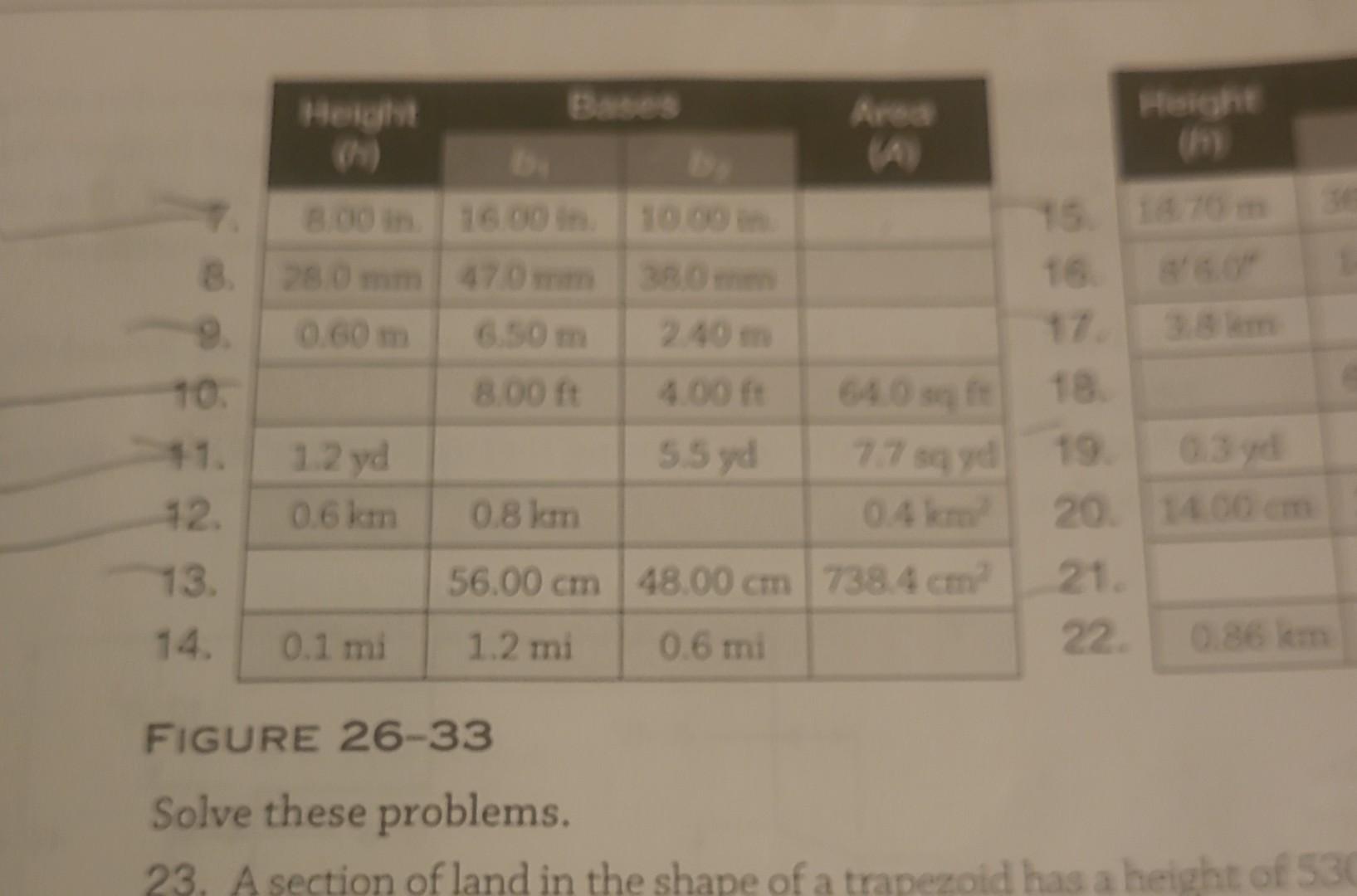 Solved FIGURE 26-33 Solve these problems. | Chegg.com