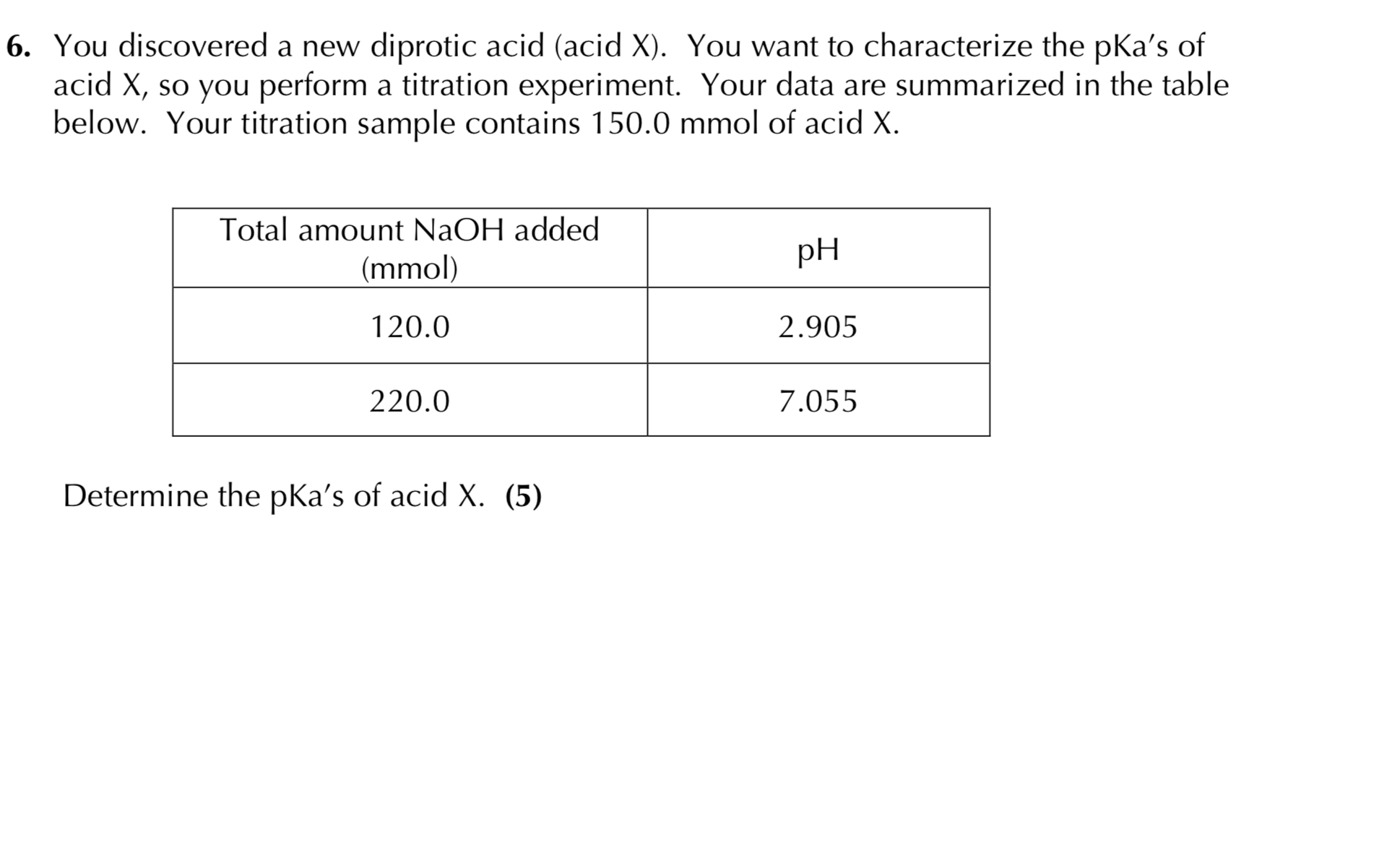 [Solved]: You discovered a new diprotic acid (acid X). You w