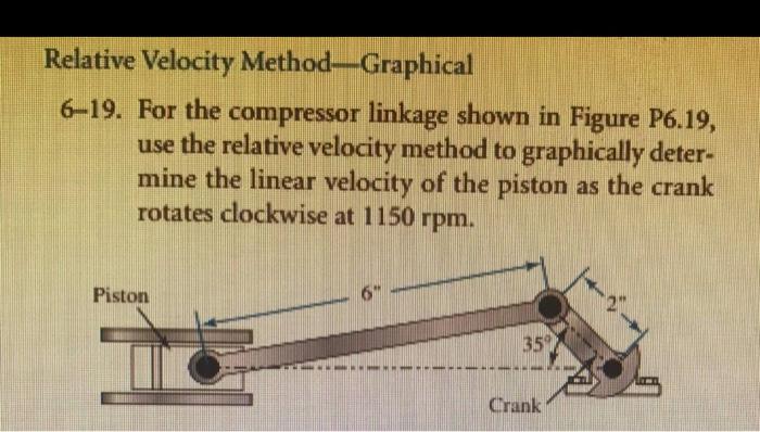 Solved Relative Velocity Method_Graphical 6-19. For the | Chegg.com