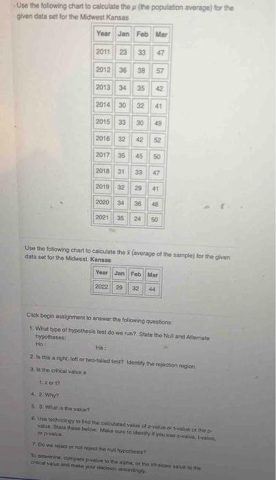 Solved Use the following chart to calculate the μ (the | Chegg.com