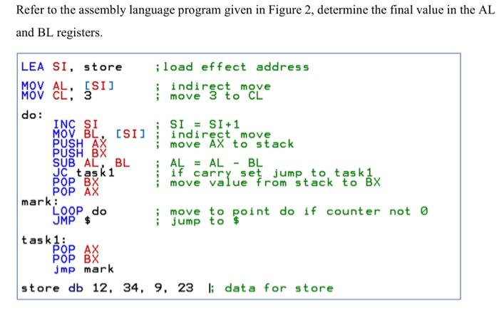 Solved Refer to the assembly language program given in | Chegg.com