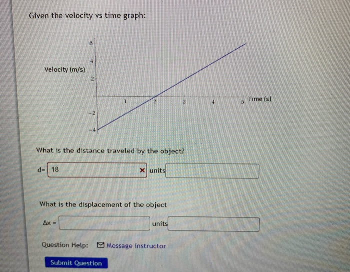 Solved Given the velocity vs time graph: Velocity (m/s) 5 | Chegg.com