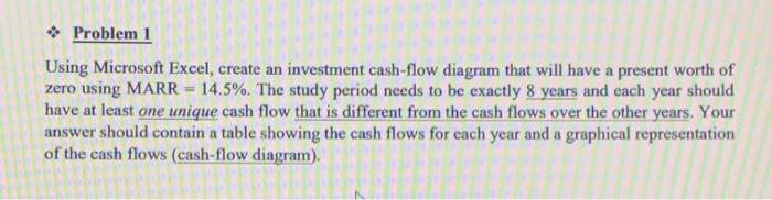 Solved Using Microsoft Excel, create an investment cash-flow | Chegg.com