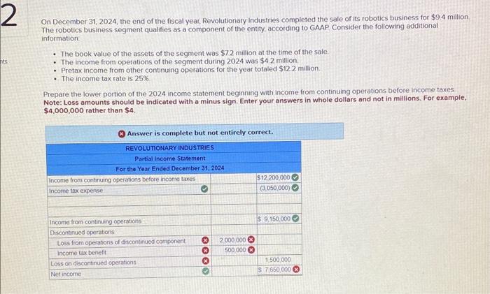 Solved On December 31,2024 , the end of the fiscal year, | Chegg.com